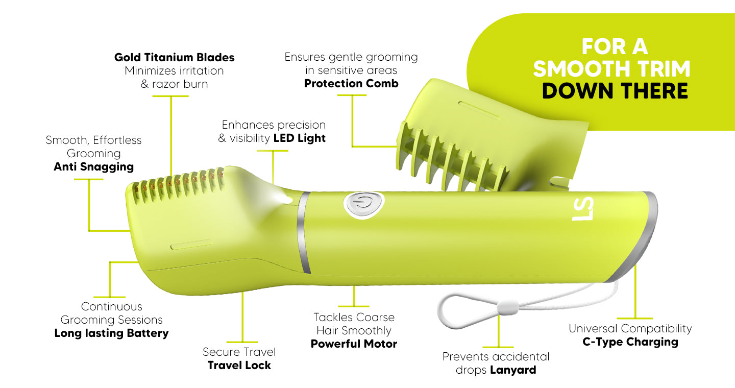 Balls Trimmer Pro | v Shape head | Replacement Blade – LetsShave